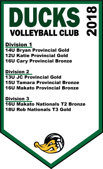 Duck Champions - Ducks Volleyball Club